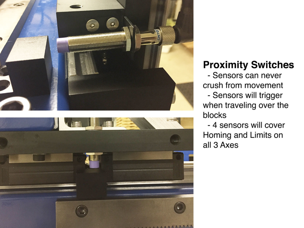 Saturn 2 Series CNC Router – 4′ x 8′ – Fine Line Automation