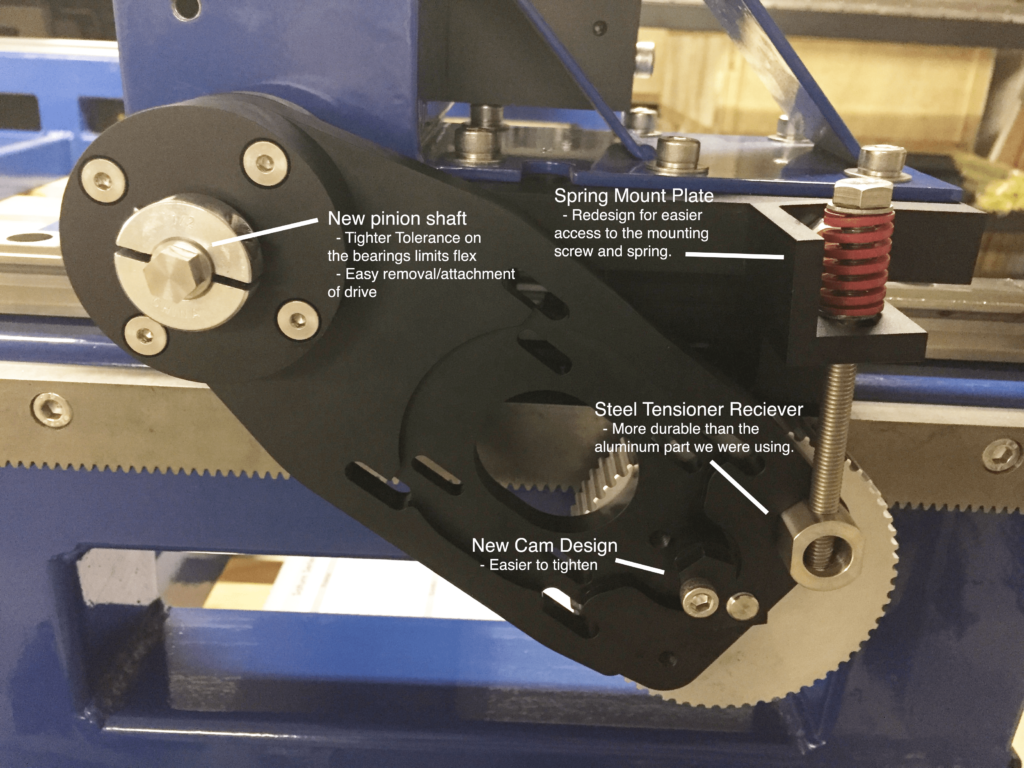 Saturn 2 Series CNC Router – 4′ x 4′ – Fine Line Automation